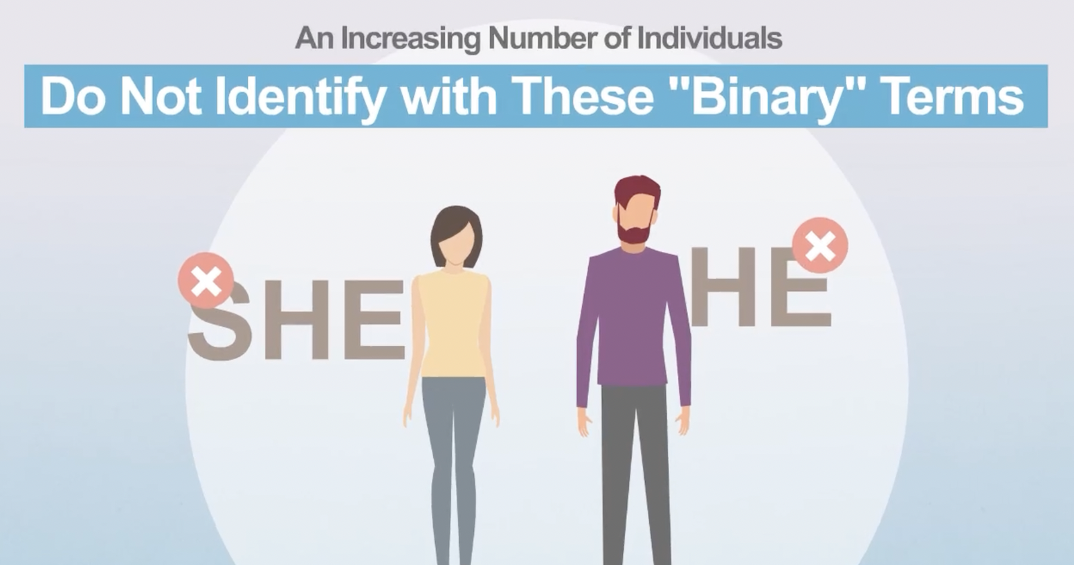 Becoming More Pronoun Inclusive in the Workplace: Now Available - Blog